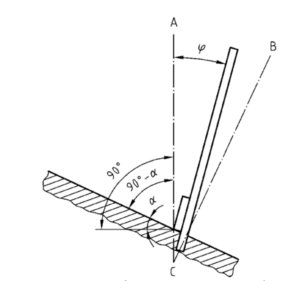 Barandillas: requisitos y especificaciones de la EN-13374